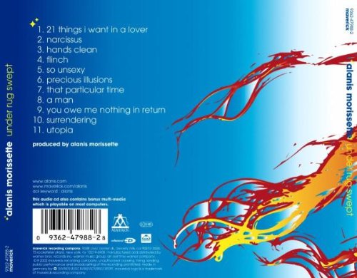 Alanis Morissette Album: «Under Rug Swept»