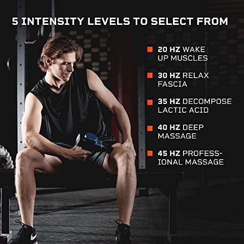 Sonic Handheld Percussion Massage Gun - Deep Tissue Massager for Sore ...