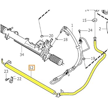 Amazon.com: Volvo 31202355, Power Steering Return Hose: Automotive