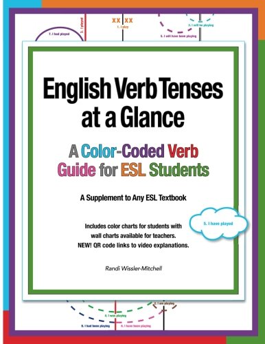 Buy English Verb Tenses at a Glance: A Color-Coded Verb Guide for ESL ...