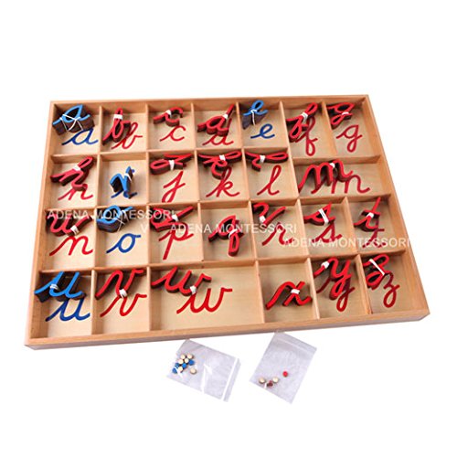 Small Cursive Moveable Alphabet-Montessori Grammar Symbols Cards with ...