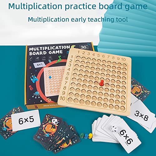 Touchfutrue Wooden Math Multiplication Board, Parent-Child Interactive ...
