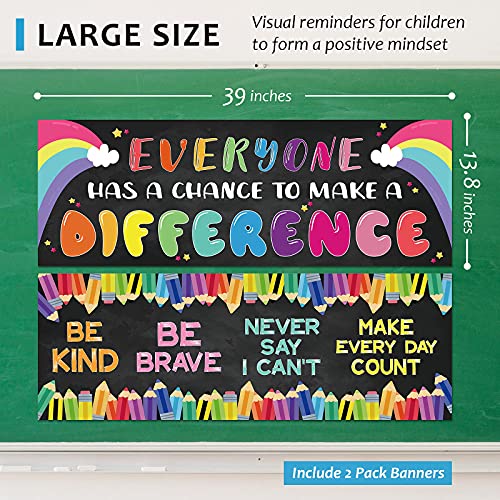 2 Pack Motivational Classroom Decorations Banner Posters for Teachers ...