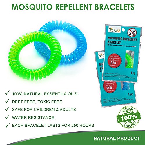 NATURO Outdoor Double Bed Mosquito Net Canopy with 2 Insect Repellent ...