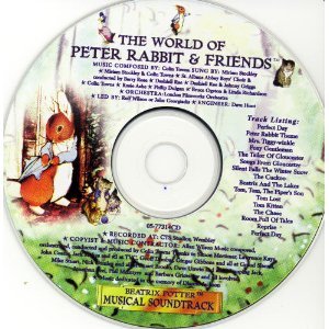 The World of Peter Rabbit and Friends - Alchetron, the free social ...