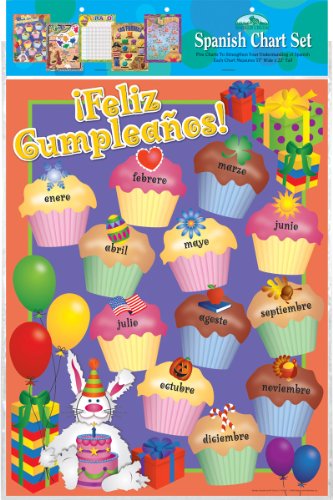 Buy Barker Creek Spanish Chart Set (LL-554) Online at desertcartINDIA