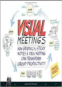 Visual Meetings: How Graphics, Sticky Notes and Idea Mapping Can ...