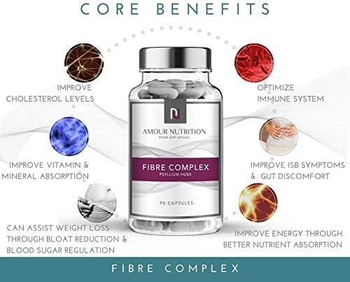 Fibre Complex, 3 Ingredient Formulation Containing Psyllium Husk ...