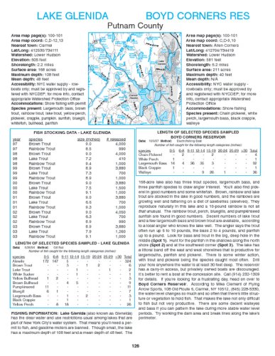 Southeastern New York Fishing Map Guide - MasterBasser