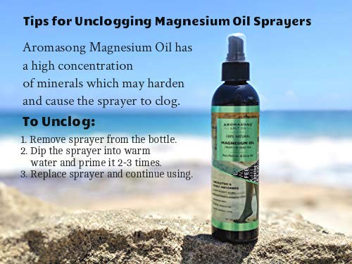 Extra Strength Ultra Pure Magnesium Oil Spray (23MG OF MAGNESIUM IN ...