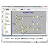 PLC Professional Programming Software, Simulator, Monitoring, Example ...