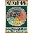 Amazon.com: xbowo Wheel of Feelings Emotions Chart Square Retro Metal ...