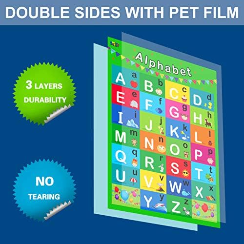 15 Educational Posters, Alphabet, Shapes, Colors, Numbers 1-100 ...