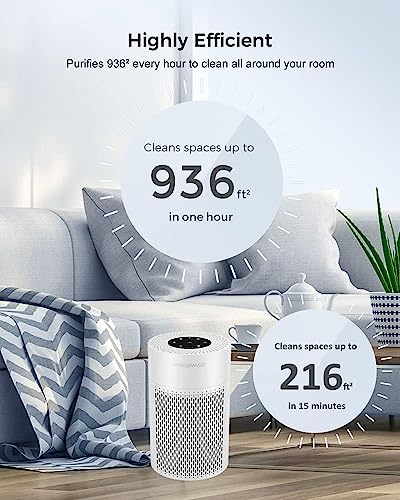 MEGAWISE 2022 Updated Smart Air Purifier for Large Room upto 936ft² 4 ...
