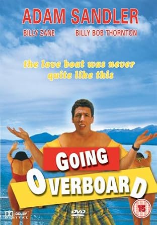 Blog Archives - besttload