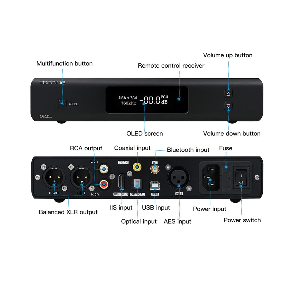 Mua Topping D90LE HiFi Fully Balanced DAC ES9038PRO LDAC Bluetooth/USB ...