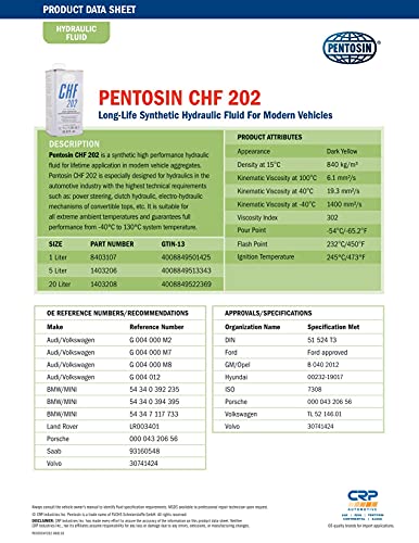 Pentosin 8403107 CHF 202 Long-Life Synthetic Hydraulic Fluid for Audi ...