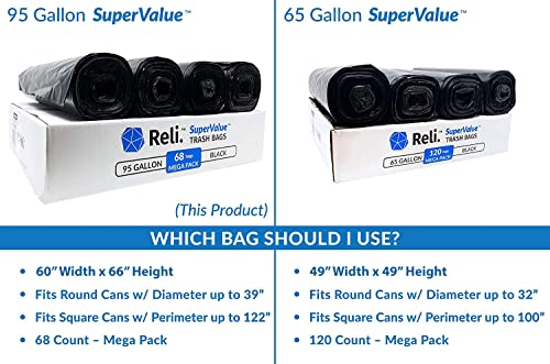 Reli. SuperValue 95 Gallon Trash Bags | 68 Count | Made in USA | Heavy ...