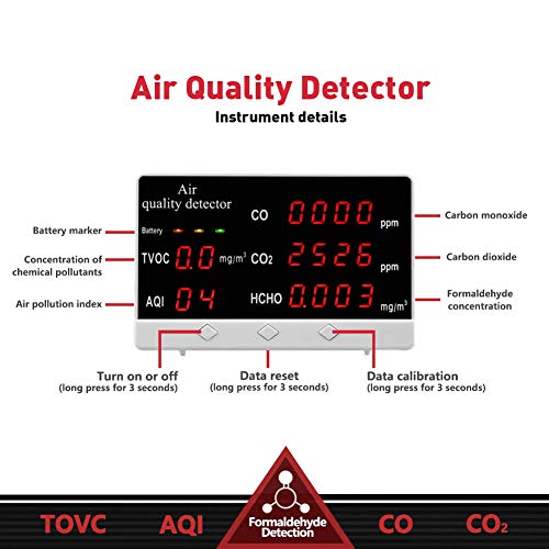 aousthop-indoor-air-quality-sensor-air-quality-monitor-co2-hcho-tvoc