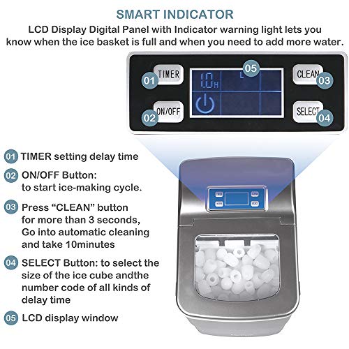 20 Best Selling Portable Ice Makers | Widest