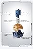 GK GAMAKAY TK68 HE Rapid Trigger Mechanical Keyboard Hall Effect Hot ...