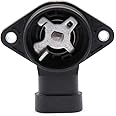 Amazon.com: ECCPP Throttle Position Sensor for Buick LeSabre Park ...