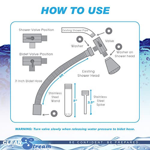 Best Shower Enema System at Justin Debra blog