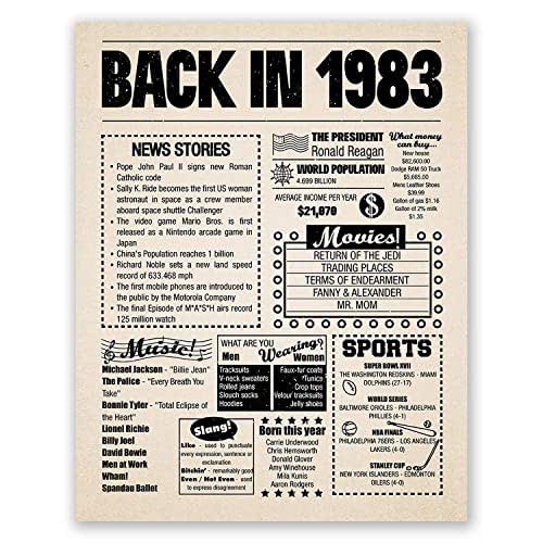 Amazon 8x10 1983 Birthday Gift Back In 1983 Newspaper Poster amazon-8x10-1983-birthday-gift-back-in-1983-newspaper-poster