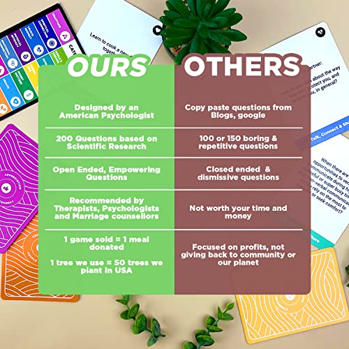 Life Sutra : Couple Connect - Fun Card Games for Couples - Couple Game ...