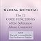 Global Criteria The 12 Core Functions of the Substance Abuse Counselor ...