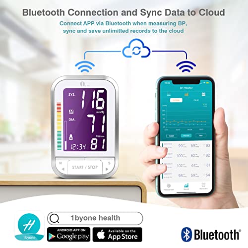 1 BY ONE Bluetooth Blood Pressure Monitor with Cuff for Home Use ...