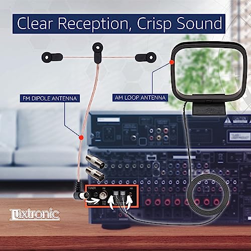 Luxtronic AM Loop Antenna And FM Dipole Antenna Kit Stereo System For ...