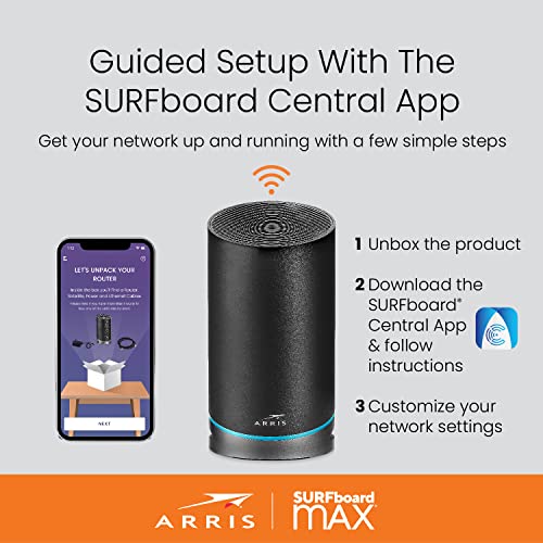 ARRIS SURFboard MAX W30 Tri-Band Mesh Ready Wi-Fi 6 Router , AX7800 Wi-Fi Speeds Up To 7.8 Gbps ...