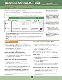 Google Drive Reference and Cheat Sheet: The unofficial cheat sheet reference for Google Drive ...