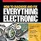 How to Diagnose and Fix Everything Electronic: Michael Geier: 9780071744225: Amazon.com: Books