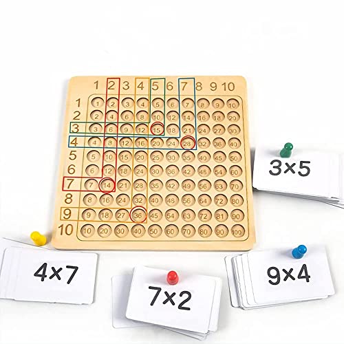 Montessori Multiplication Board,Wooden Math Multiplication Board ...