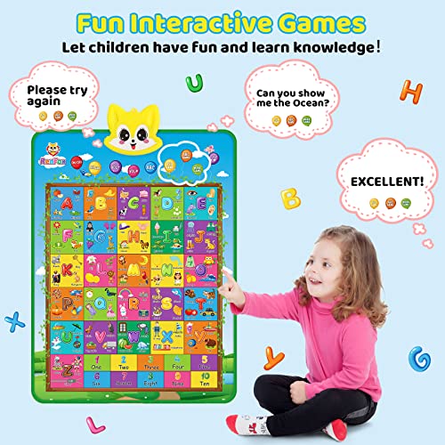 RenFox 102 Words Interactive Alphabet Wall Chart, Early Learning Toys ...
