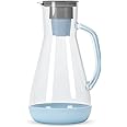 Amazon.com: Hydros 64 Ounce Water Filter Pitcher with Patented Fast Flo ...