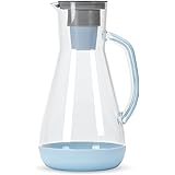 Amazon.com: Hydros | 40oz Water Filter Slim Pitcher | Powered by Fast ...