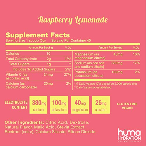 Huma Hydration Drink Mix for Sports & Exercise - Low Calorie ...