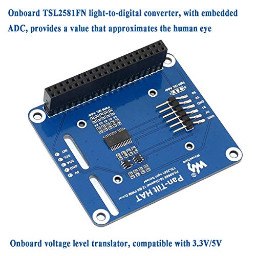 Buy MakerFocus Raspberry Pi 4B Servo Motor Controller PWM Kit, 2-DOF Pan-Tilt HAT for RPi Light ...