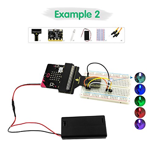 KEYESTUDIO Microbit Basic Starter Kit For BBC Micro:bit V2 Accessories STEM Kit Coding For Kids ...