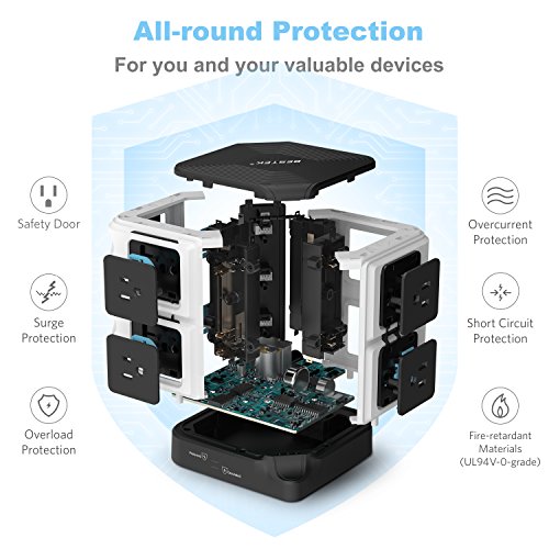 BESTEK 8-Outlet Power Strip With 6 USB Charging Ports | Widest