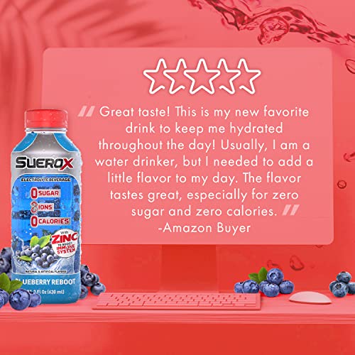 SueroX Zero Sugar Electrolyte Drink for Hydration and Recovery ...