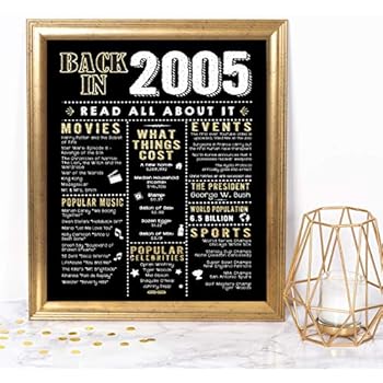 Amazon.com: Katie Doodle Rose Gold 15th Birthday Quinceanera ...