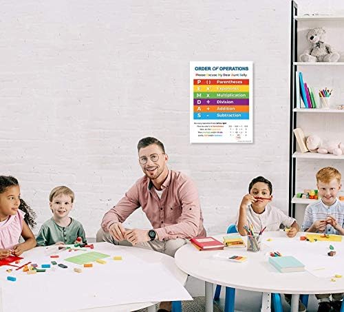 Order of Operations Poster (LAMINATED PEMDAS Math Posters for ...