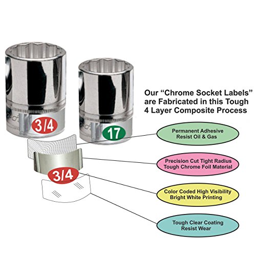 Chrome Socket Labels - Tough Chrome Foil Decals for Sockets and Tool ...