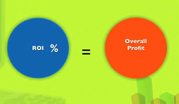 Watch How to Calculate ROI ﹙Return on Investment﹚ on Amazon Live