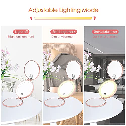 MIYADIVA Led Compact Mirror with Lights and Magnification, Small 1X 5X ...