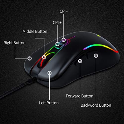Wired Mouse,Wired Computer Mouse for Laptop-Windows PC-Desktop Computer ...